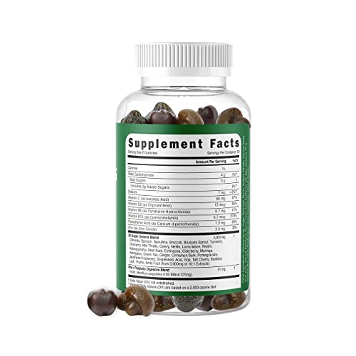 Vitamins for a balanced lifestyle