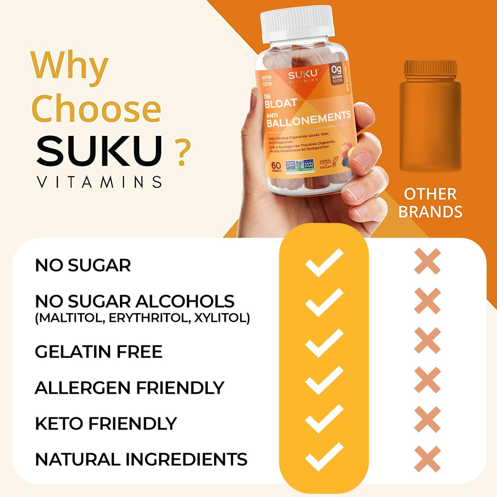 Vitamins for a healthy digestive system