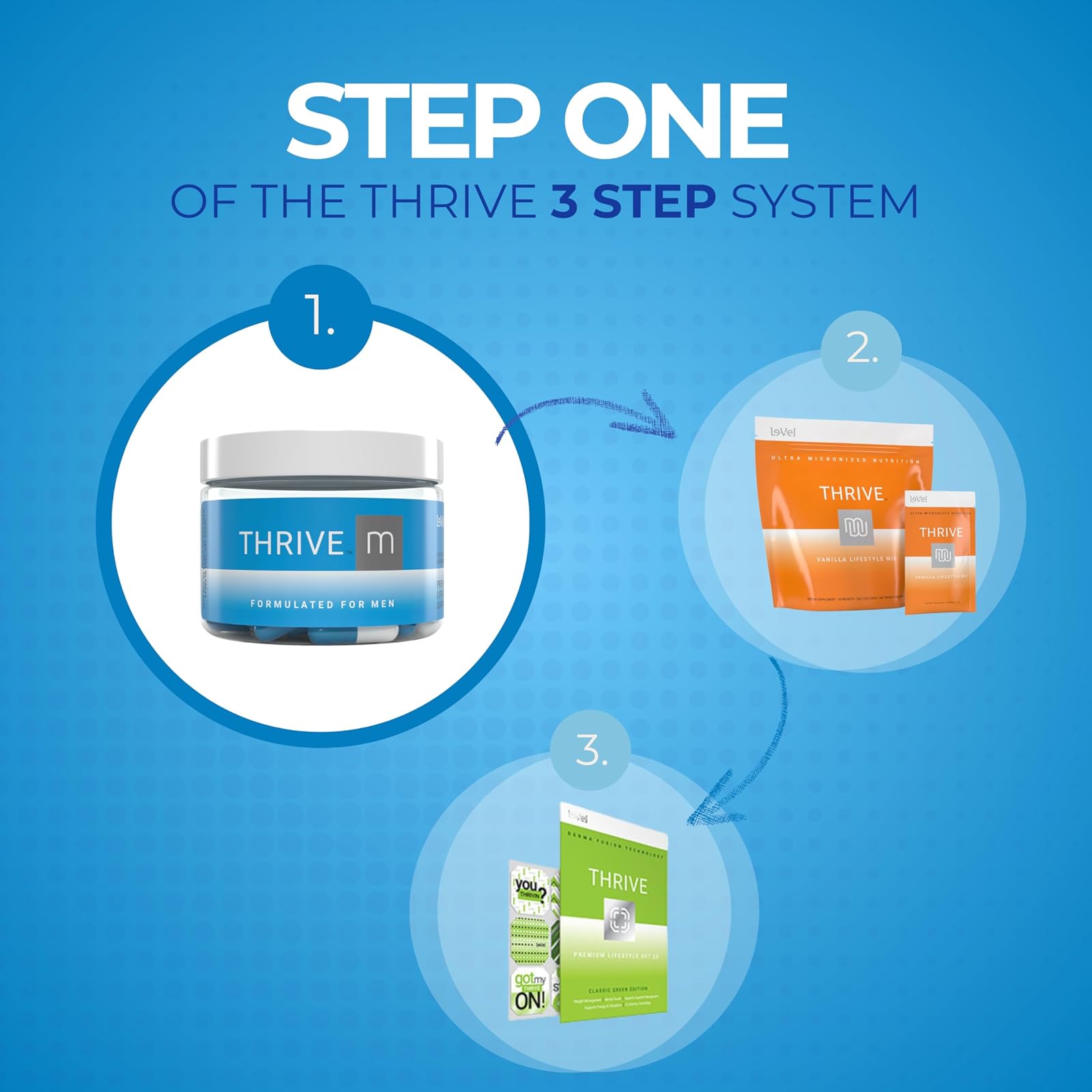 Vitamins for active Canadian lifestyle