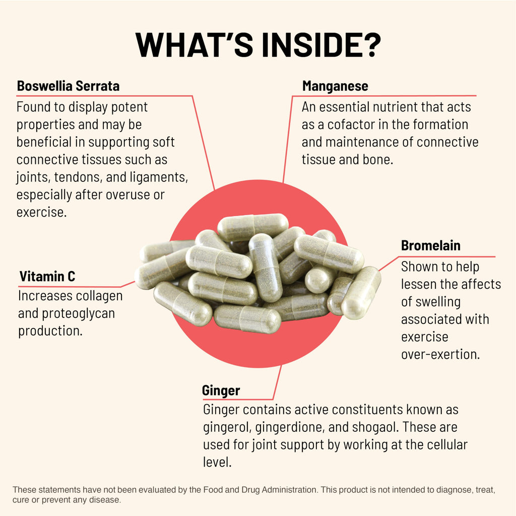 Vitamins for active lifestyle