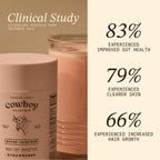 Vitamins for athletes COWBOY colostrum