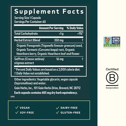Vitamins for balanced hormonal health