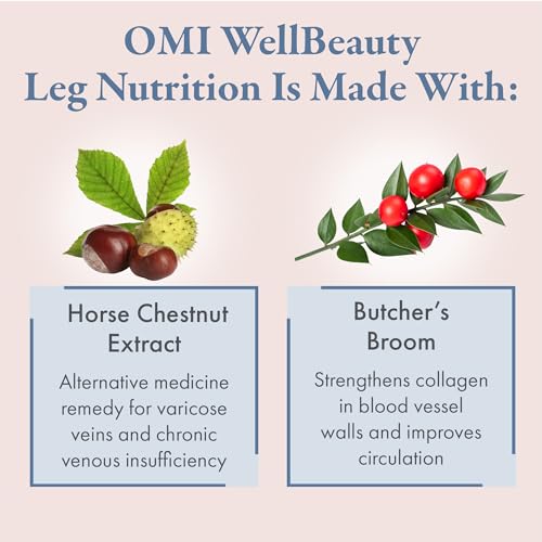 vitamins for better blood flow