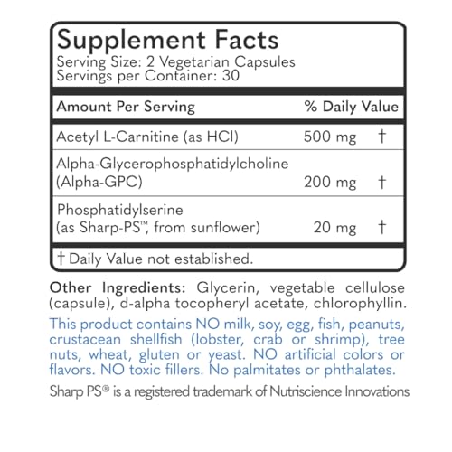 vitamins for better concentration and focus