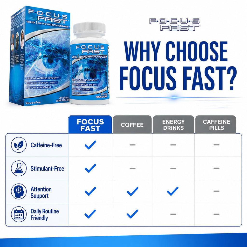 Vitamins for better mental performance
