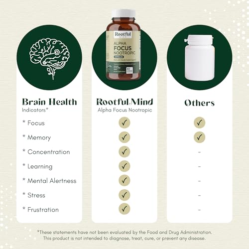 vitamins for better mental performance
