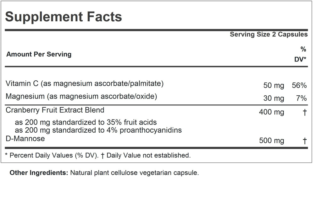 Vitamins for bladder infection relief