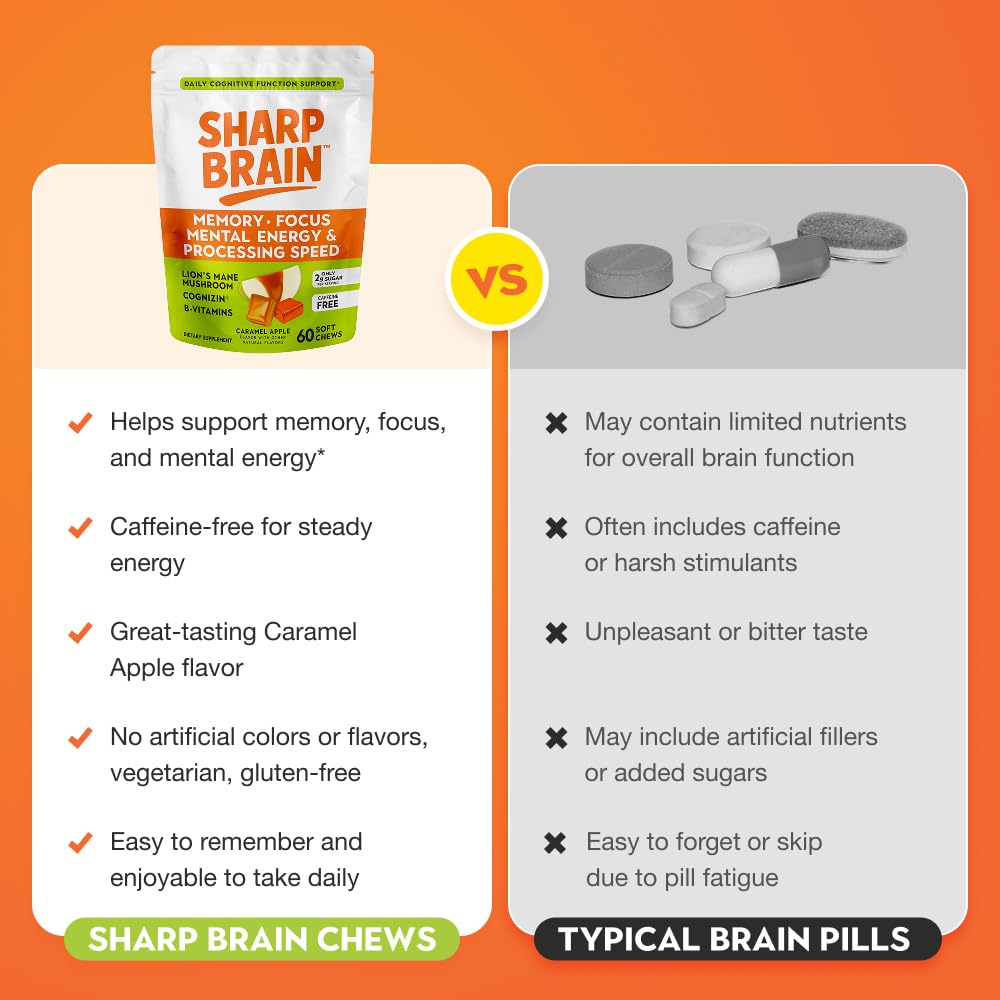 Vitamins for brain health and vitality