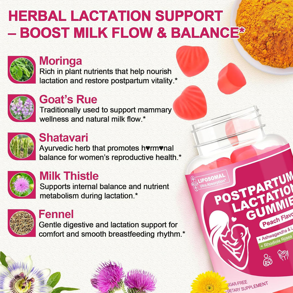 Vitamins for breastfeeding women