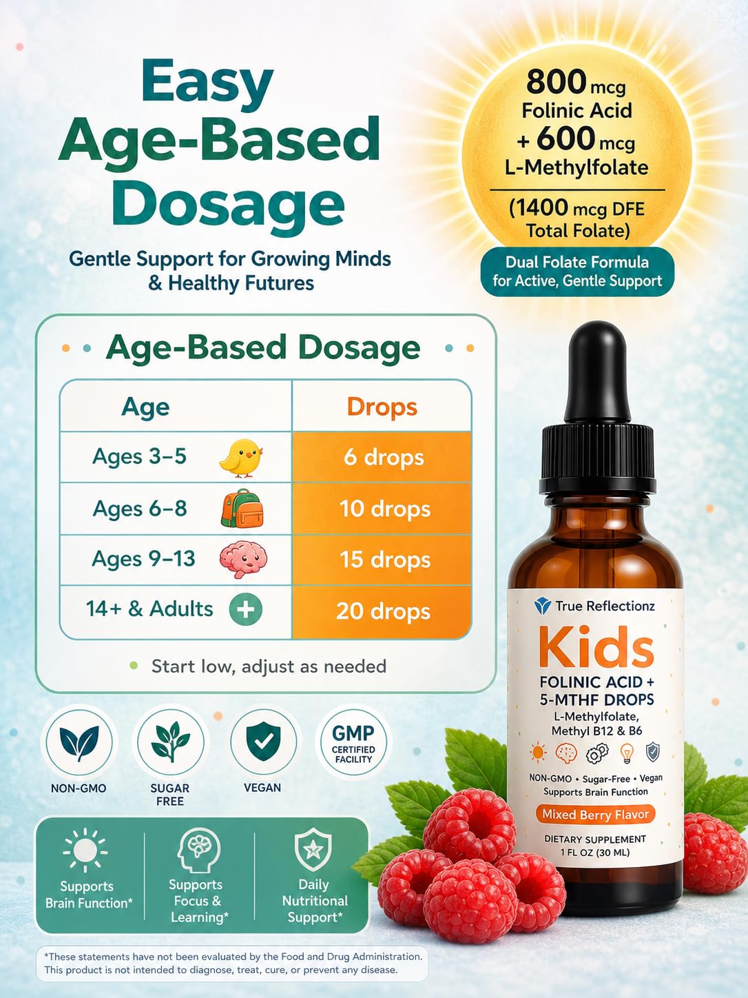Vitamins for children's health