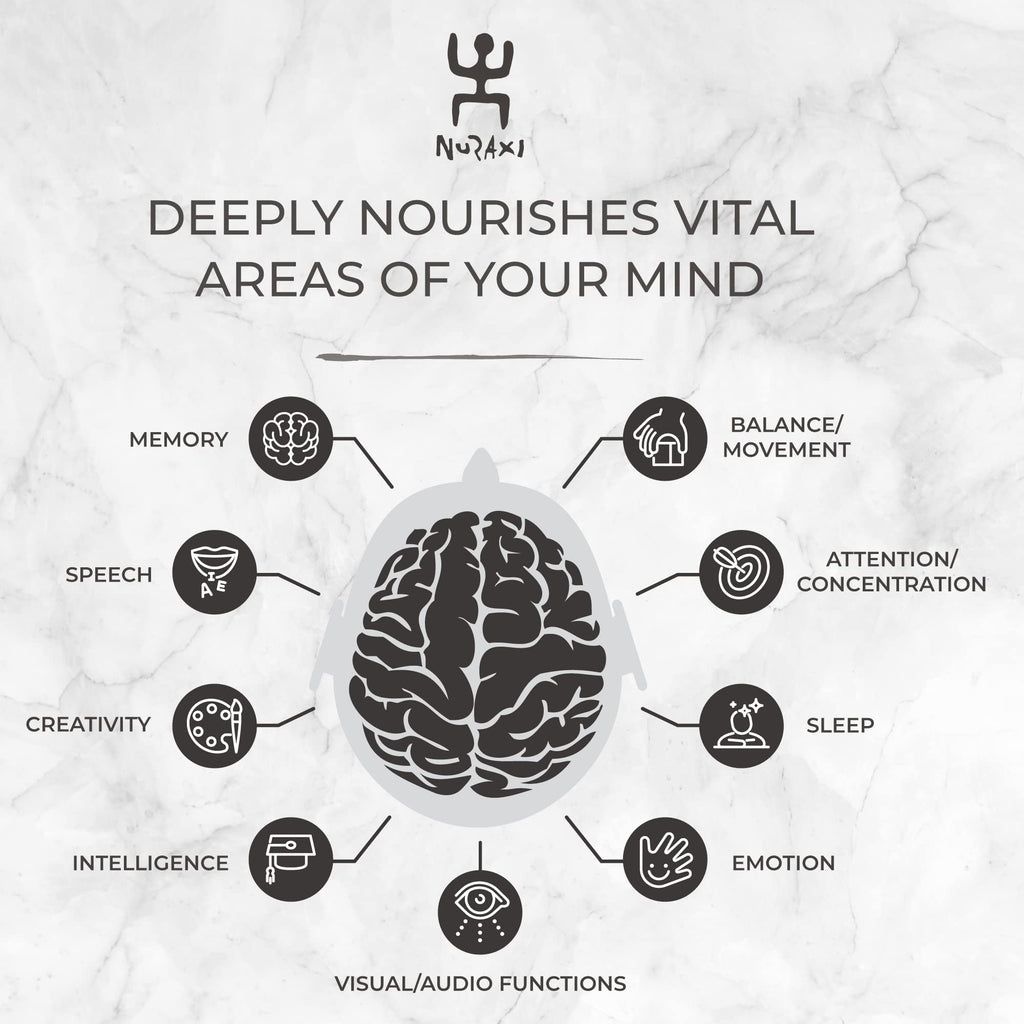 vitamins for cognitive performance boost