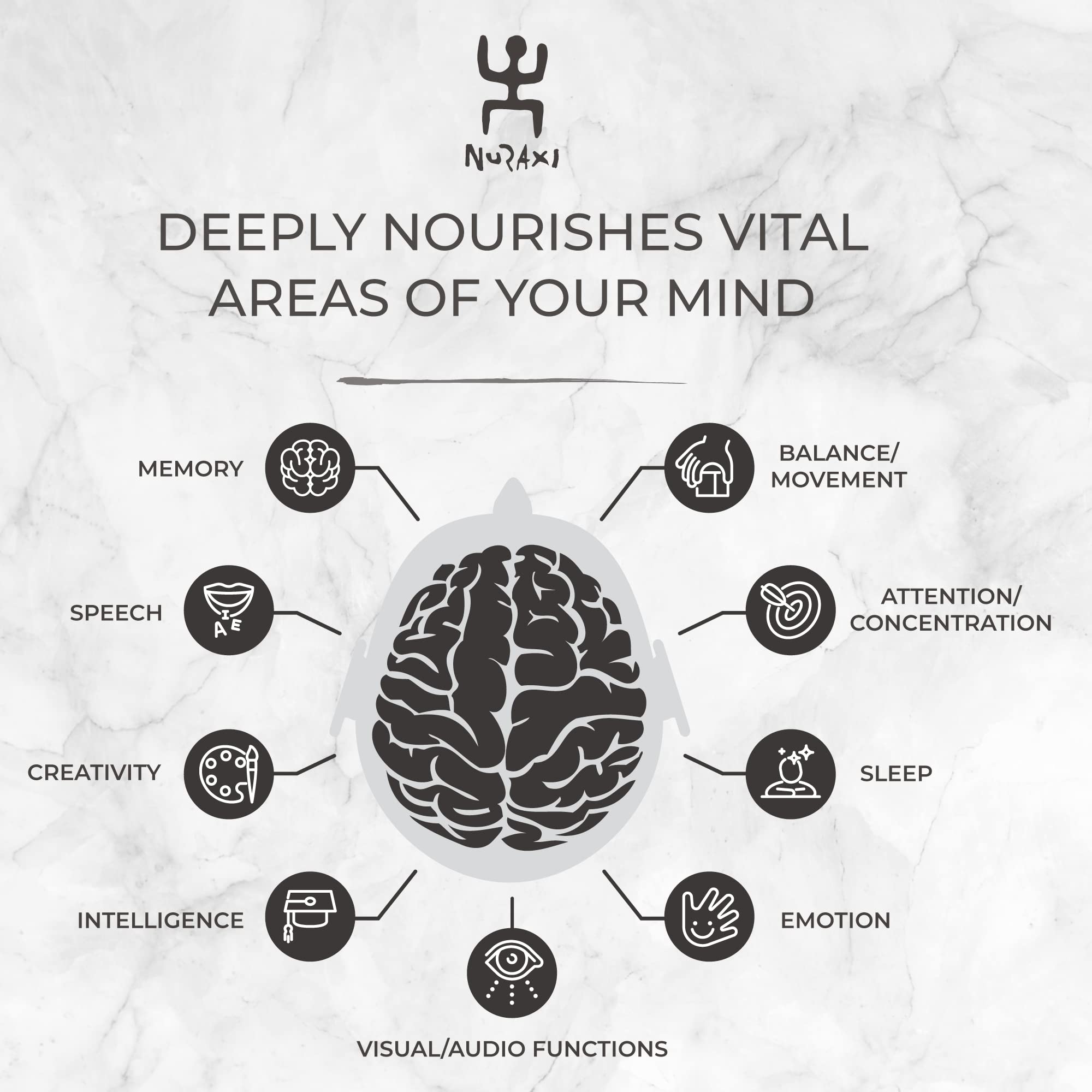 vitamins for cognitive performance boost