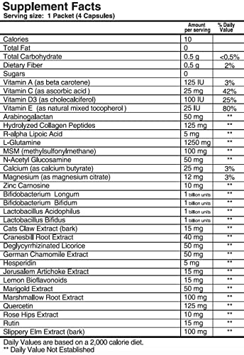 vitamins for digestive health restoration