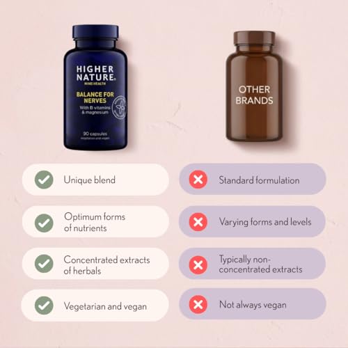 vitamins for emotional balance and calm