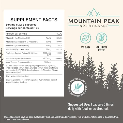 vitamins for emotional well-being