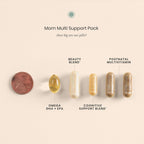 Vitamins for energy and wellness after birth
