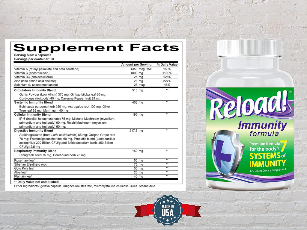 Vitamins for enhanced antioxidant support