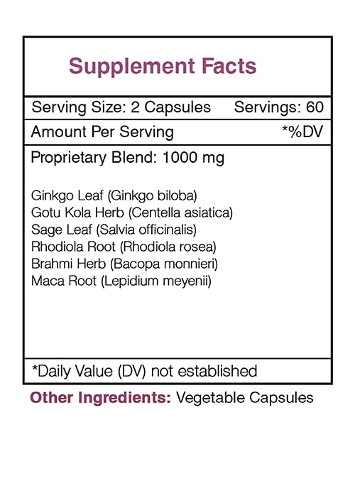 Vitamins for enhanced brain function