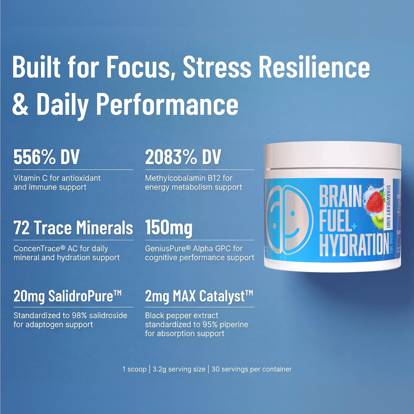 Vitamins for enhanced brain function