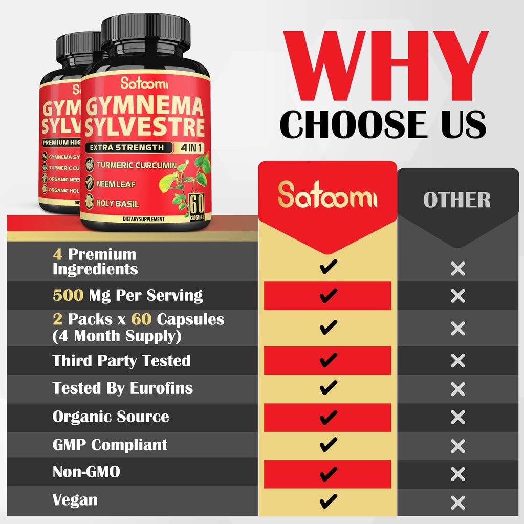 Vitamins for enhanced immune function