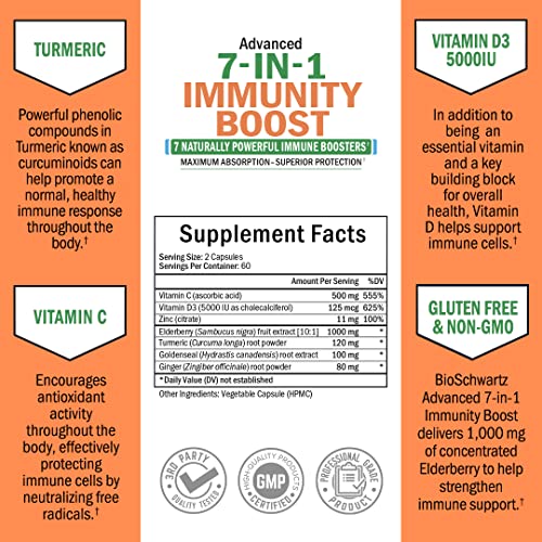 Vitamins for enhanced immune function