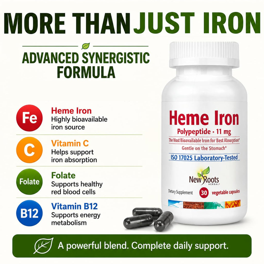 Vitamins for enhanced iron absorption