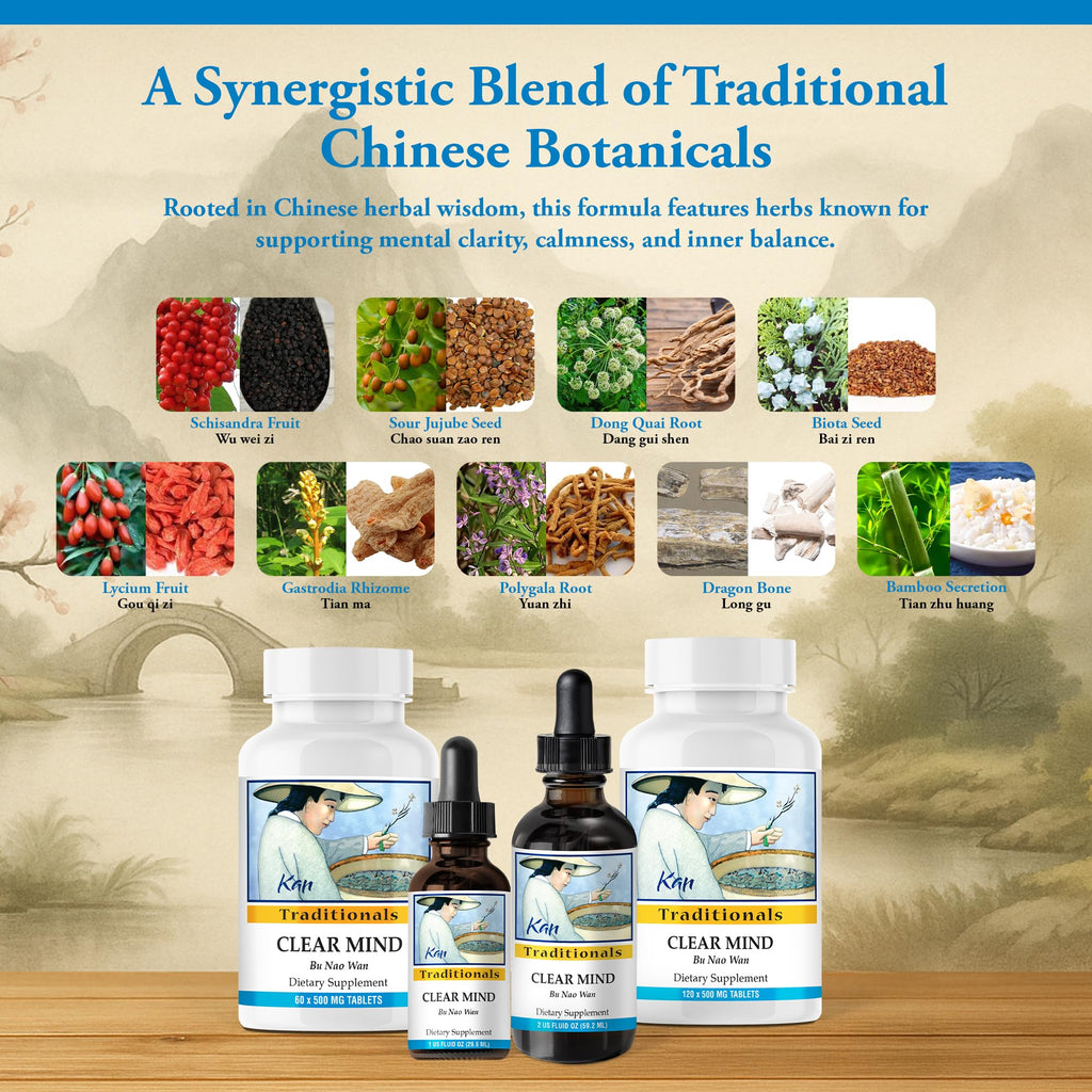 Vitamins for enhanced mental performance