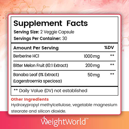 Vitamins for enhanced metabolic function