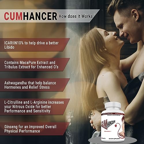 vitamins for enhanced sexual wellness