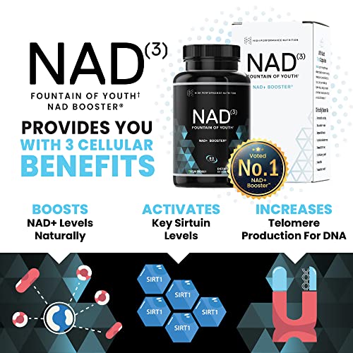 Vitamins for Enhanced Wellbeing