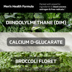 Vitamins for enhanced wellness support