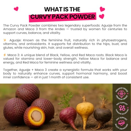 Vitamins for enhancing body curves