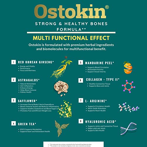 vitamins for faster bone recovery
