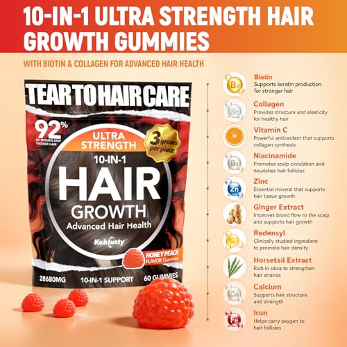 Vitamins for fuller and stronger hair