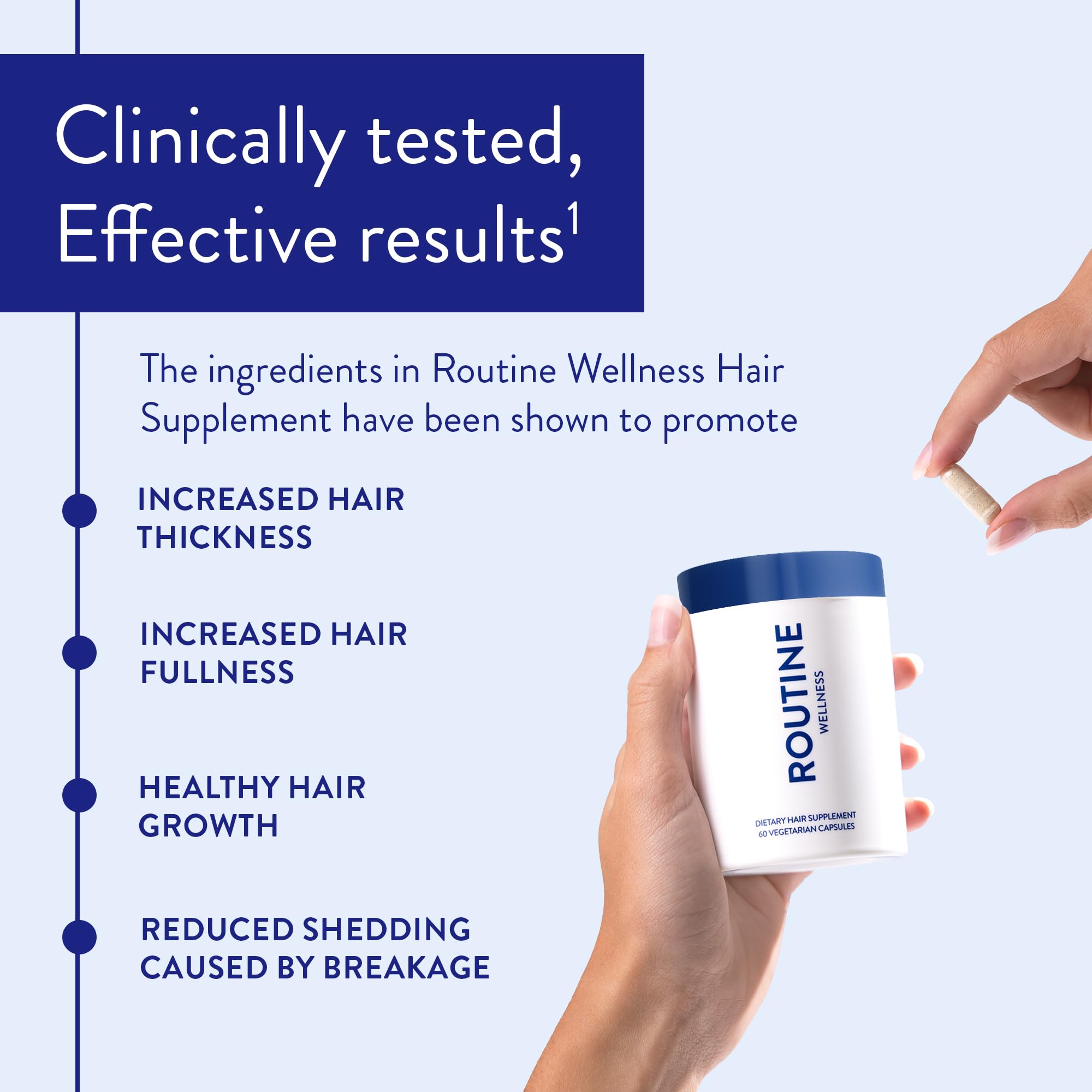 Vitamins for fuller, healthier hair