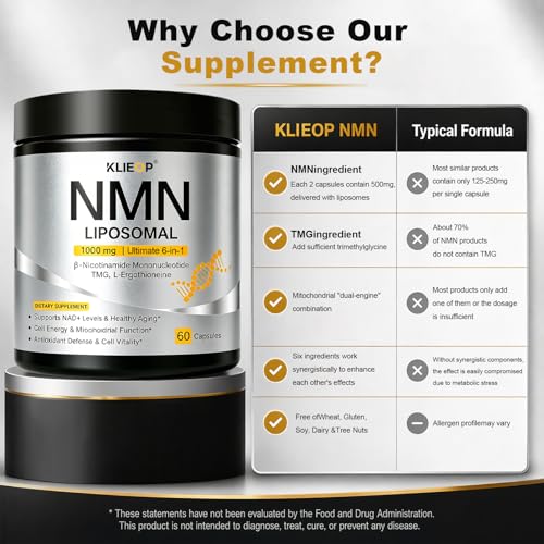 Vitamins for healthy aging