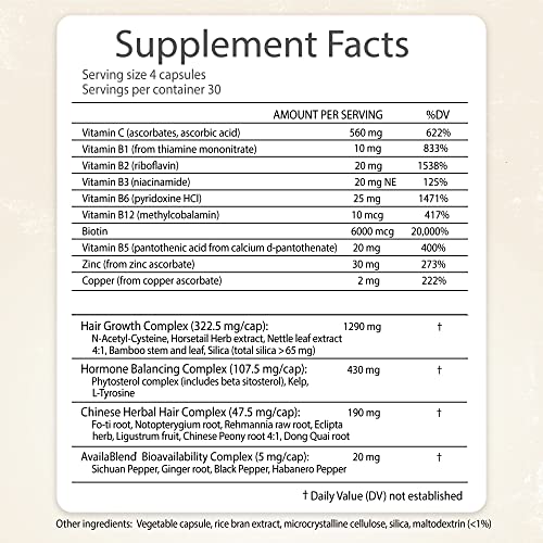 Vitamins for healthy hair and scalp