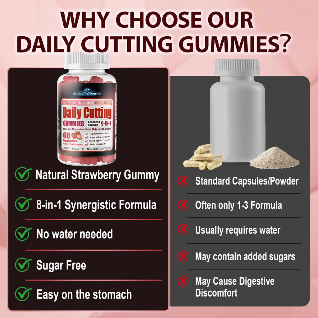 Vitamins for healthy metabolism support