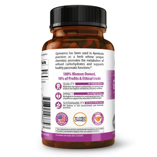 Vitamins for healthy metabolism