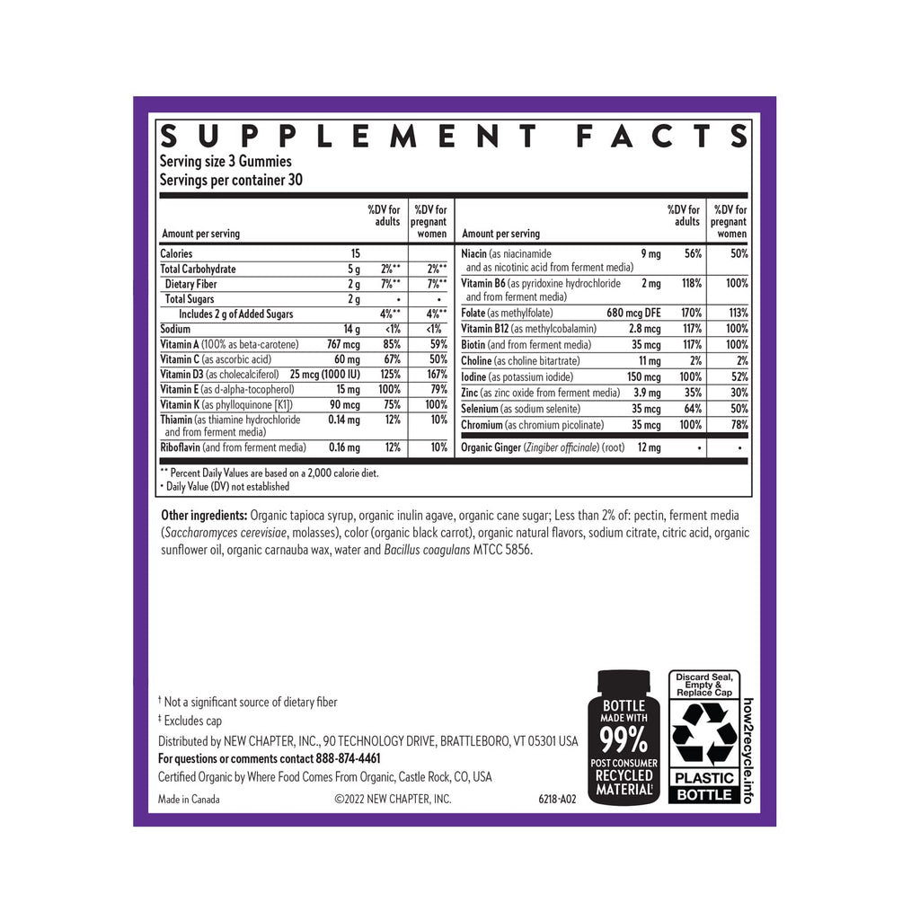 Vitamins for healthy pregnancy support