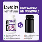 Vitamins for immune support