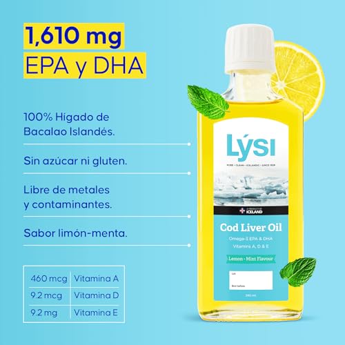 Vitamins for immune system support
