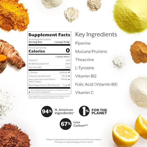vitamins for improved concentration