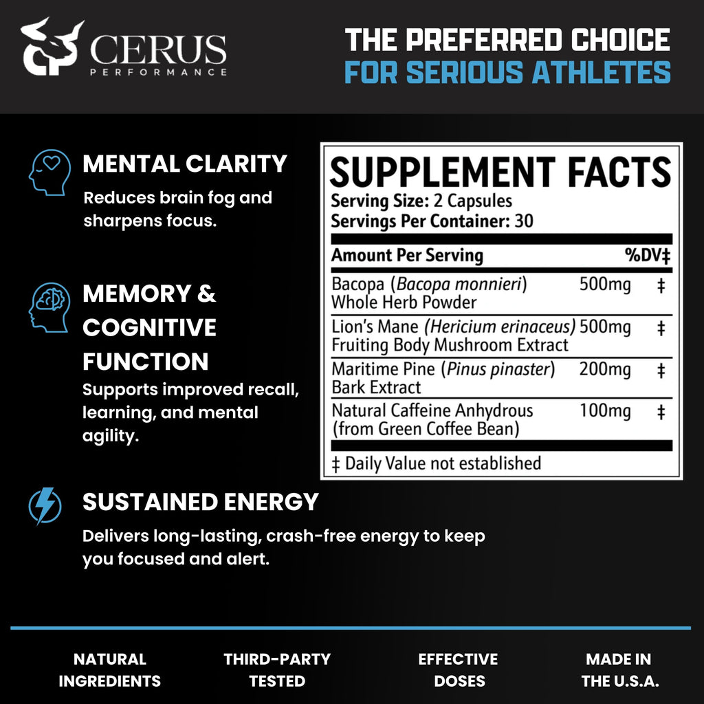 Vitamins for improved focus and memory
