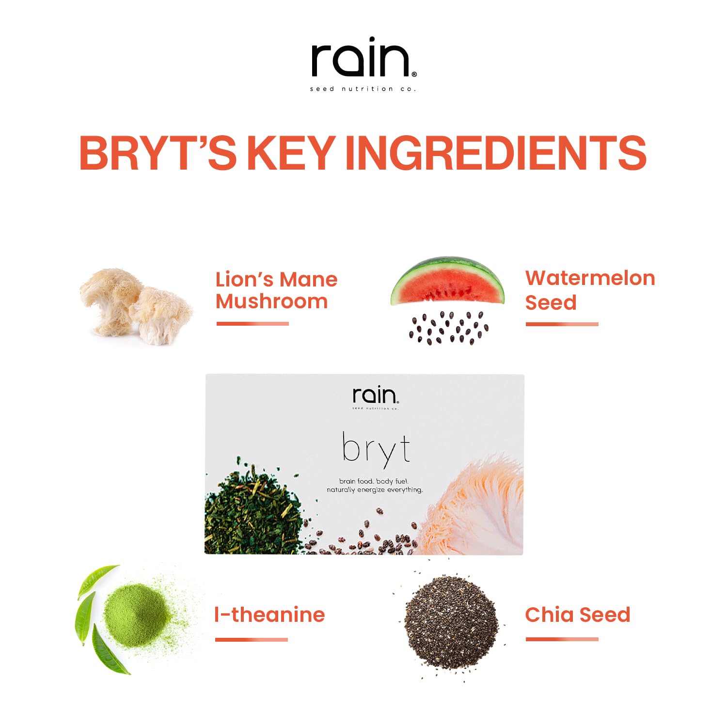Vitamins for improved focus and memory