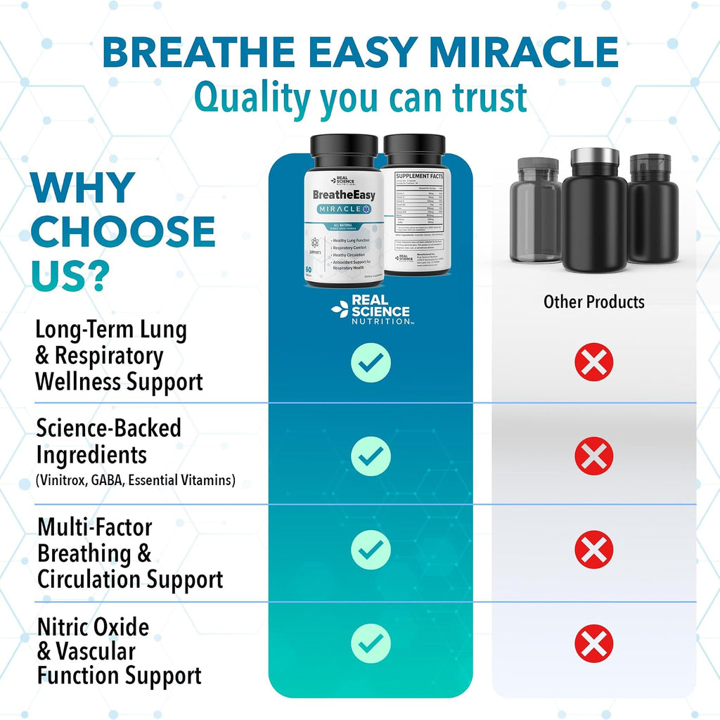 vitamins for improved lung capacity