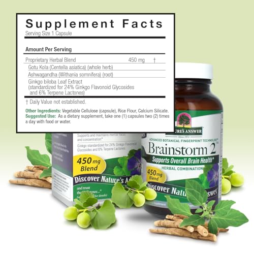 vitamins for improved memory function
