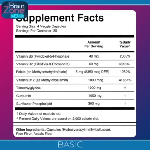 Vitamins for improved mental clarity