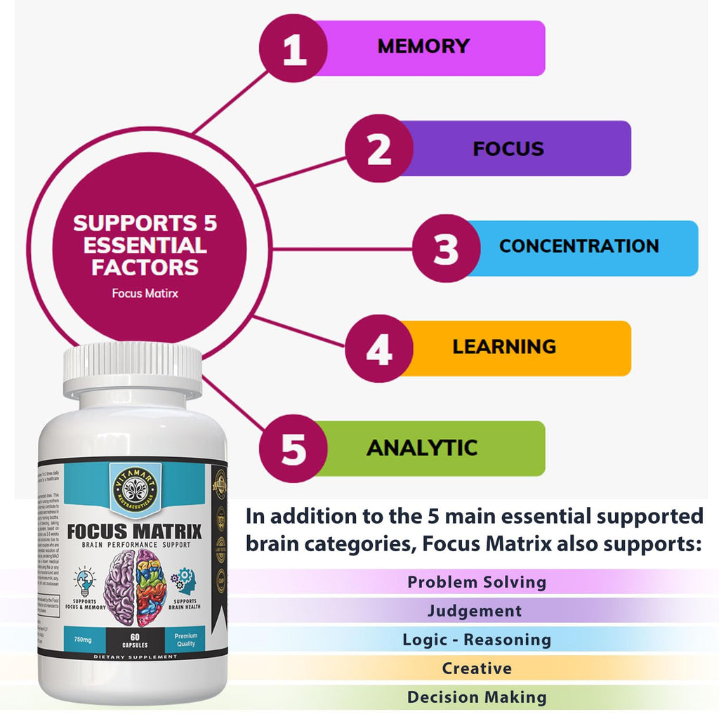 vitamins for improved mental performance
