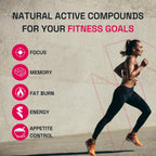 Vitamins for improved metabolism function